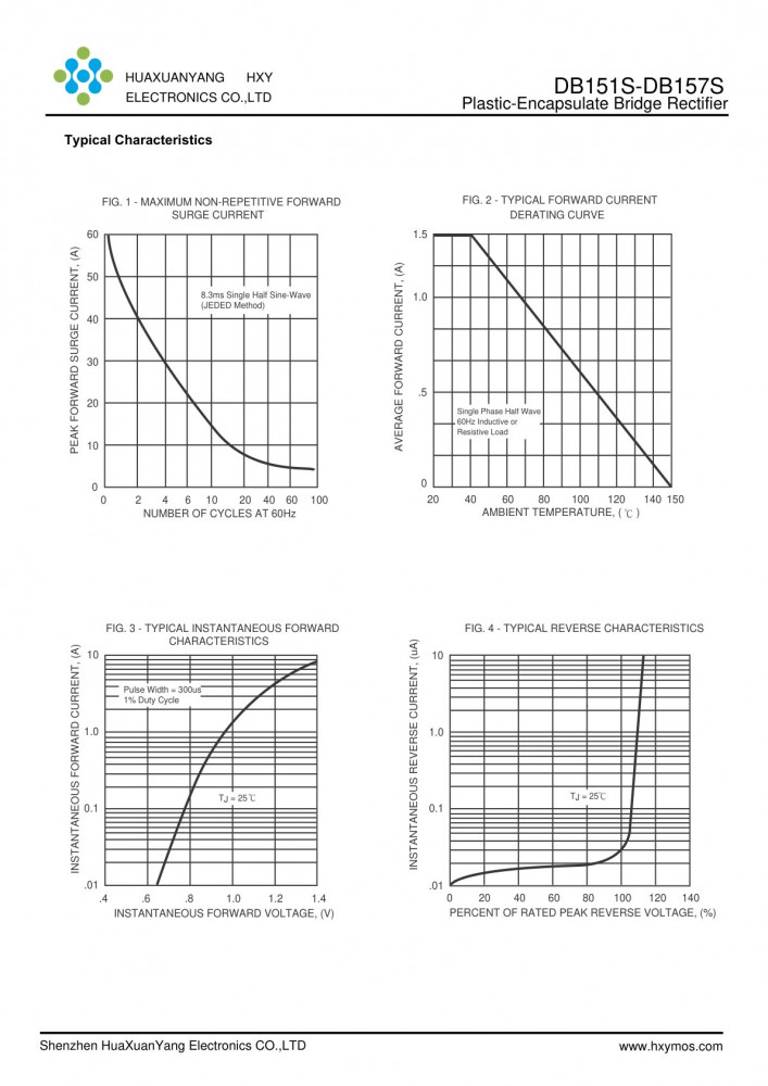 DB157S datasheet page 2
