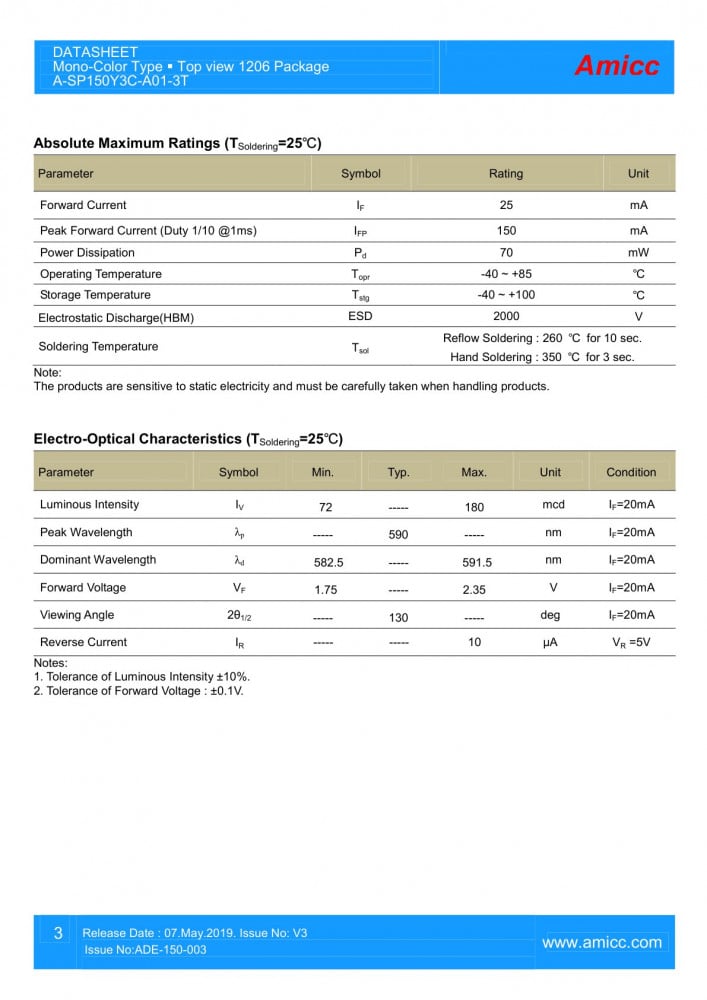 A-SP150Y3C-A01-3T datasheet page 3