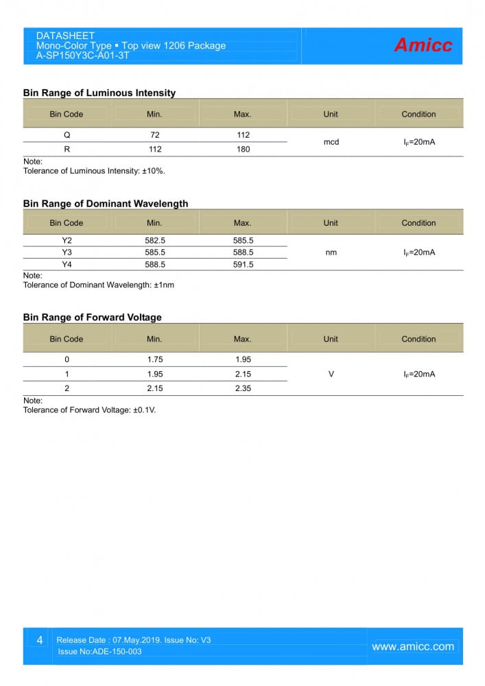 A-SP150Y3C-A01-3T datasheet page 4