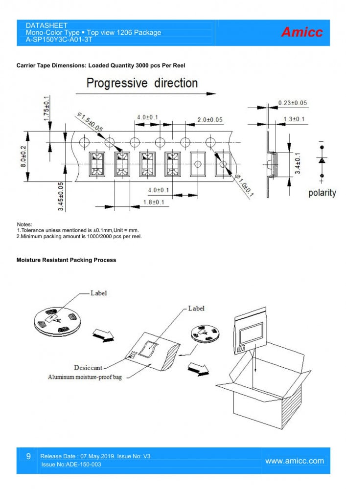 A-SP150Y3C-A01-3T datasheet page 9