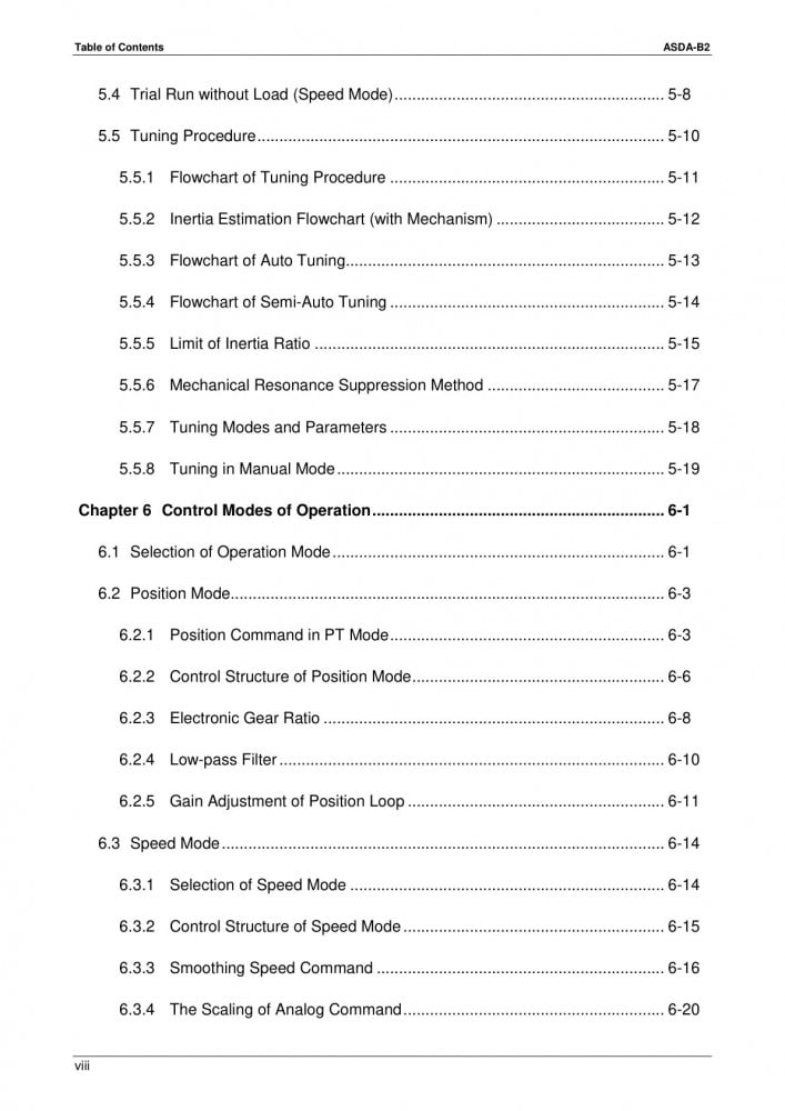 ASDA-B2 documentation page 9