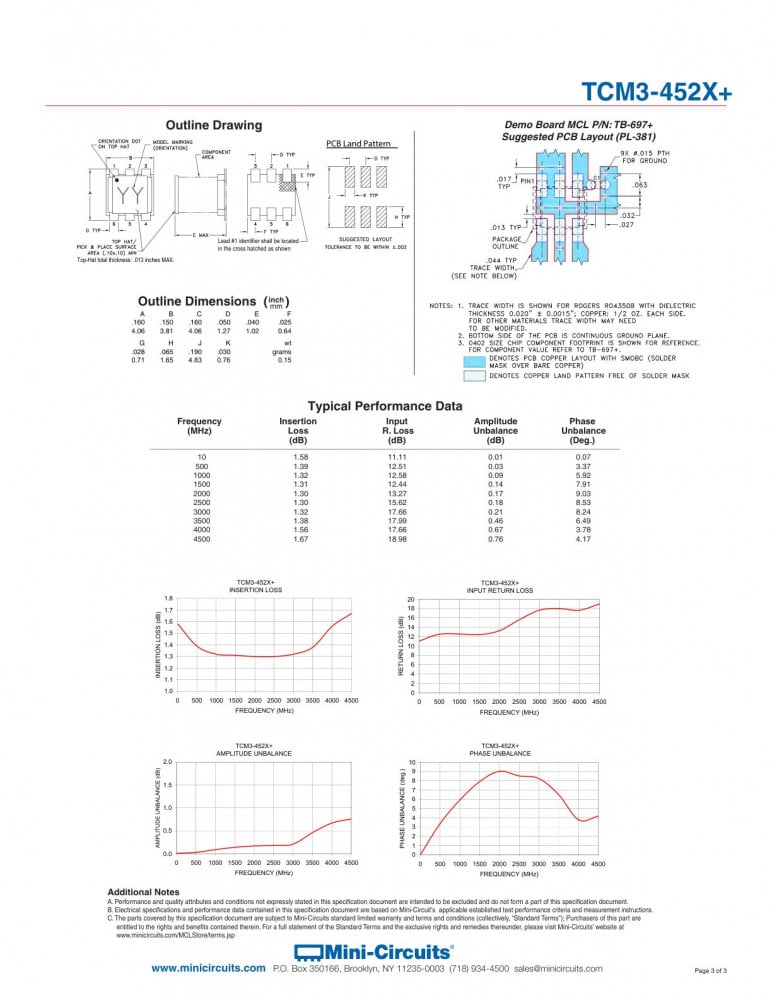 TCM3-452X+ datasheet page 3