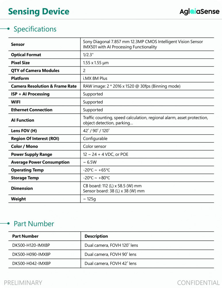 Supplied document page 3