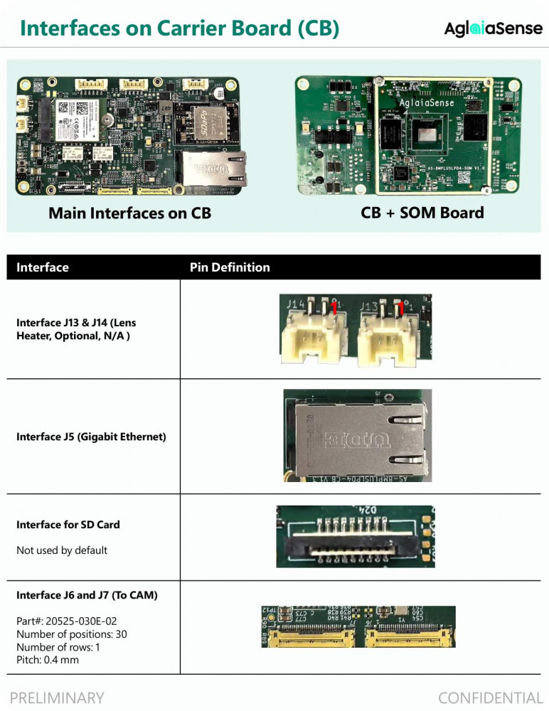 Supplied document page 5