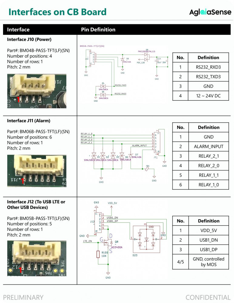Supplied document page 6