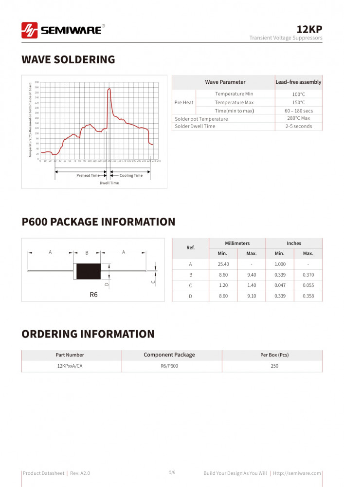 SEMIWARE 12KP18CA datasheet page 5