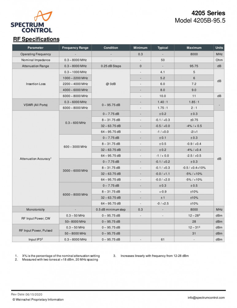 4205B-95.5 documentation page 2