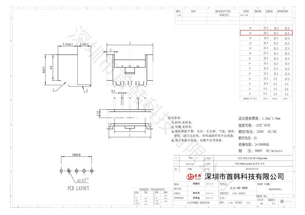 SHOU HAN 2.0-14P WZDK document page 1