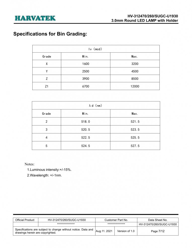 HV-312470/260/SUGC-U1930 datasheet page 7