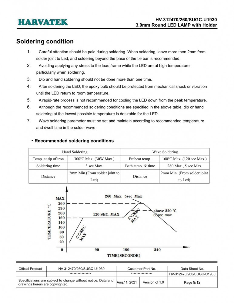 HV-312470/260/SUGC-U1930 datasheet page 9