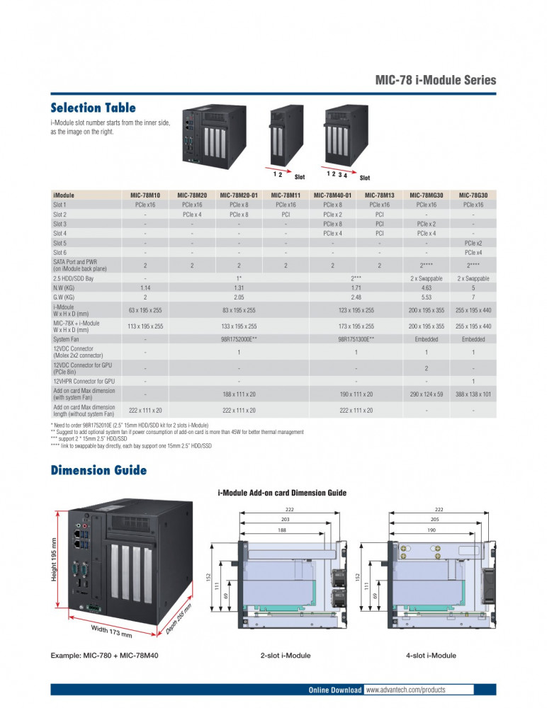 MIC-78 i-Module technical document page 2