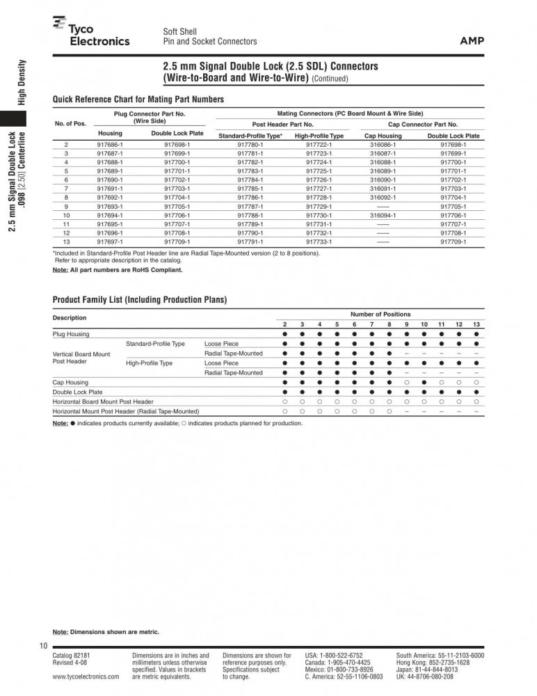 TE AMP connector catalog page 10