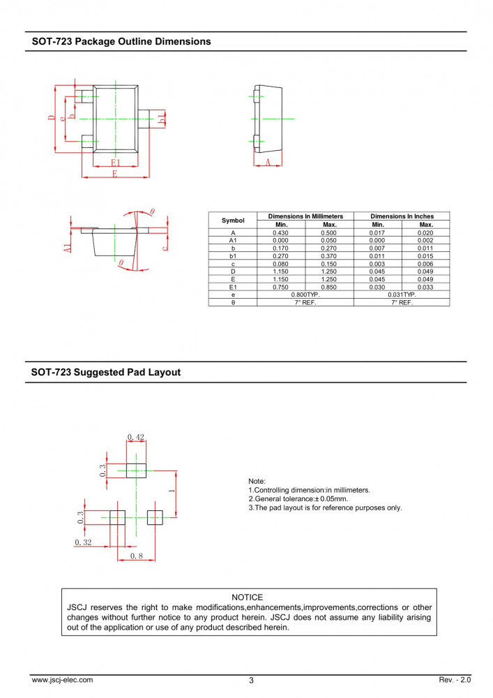 BAT54CM datasheet page 3