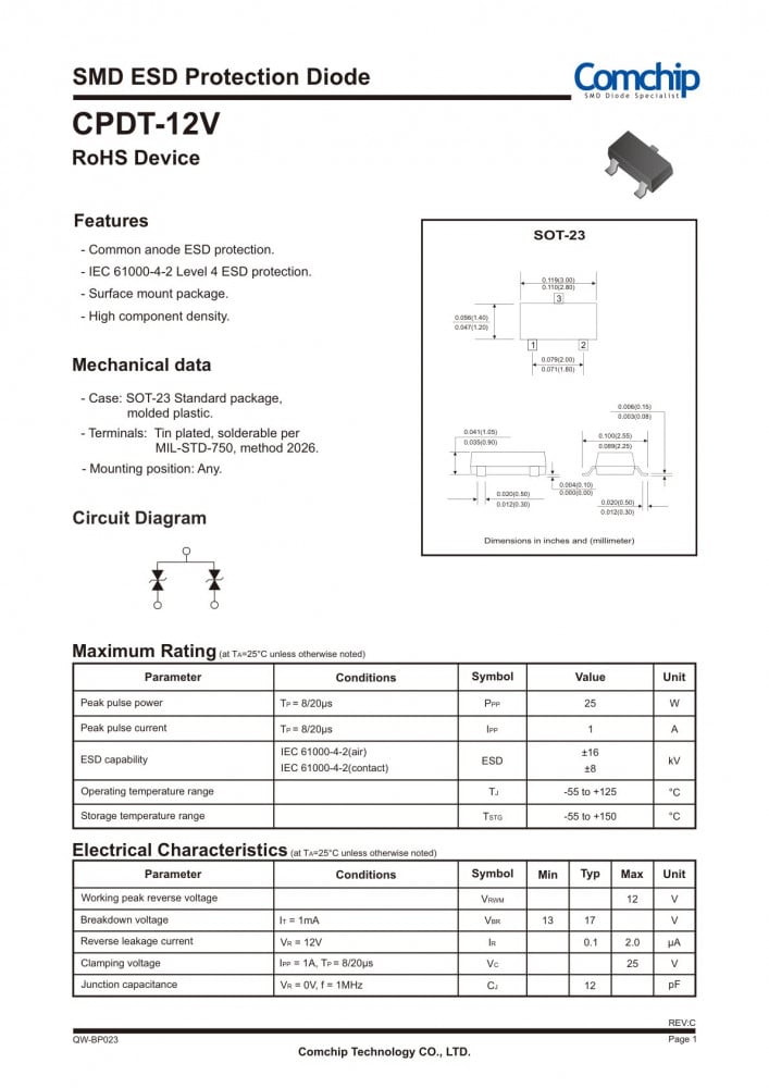 CPDT-12V datasheet page 1