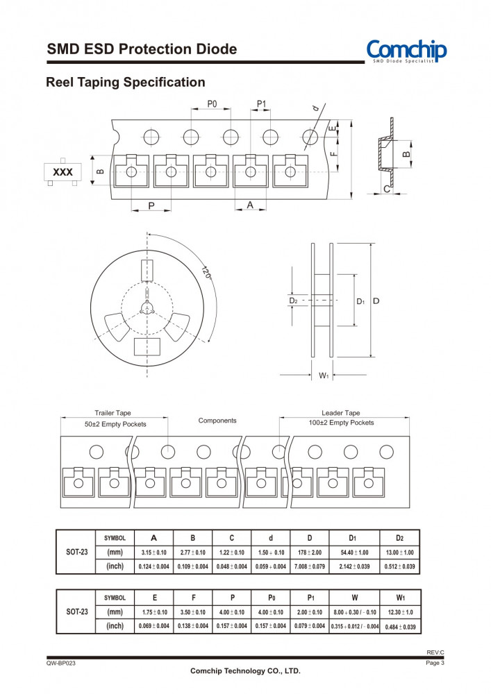 CPDT-12V datasheet page 3
