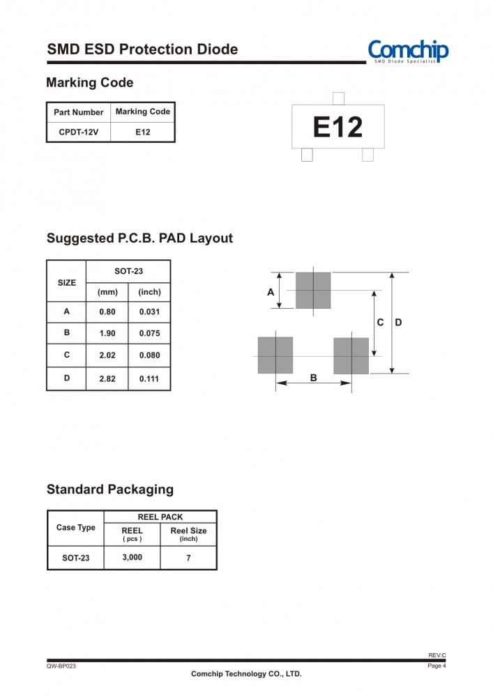 CPDT-12V datasheet page 4