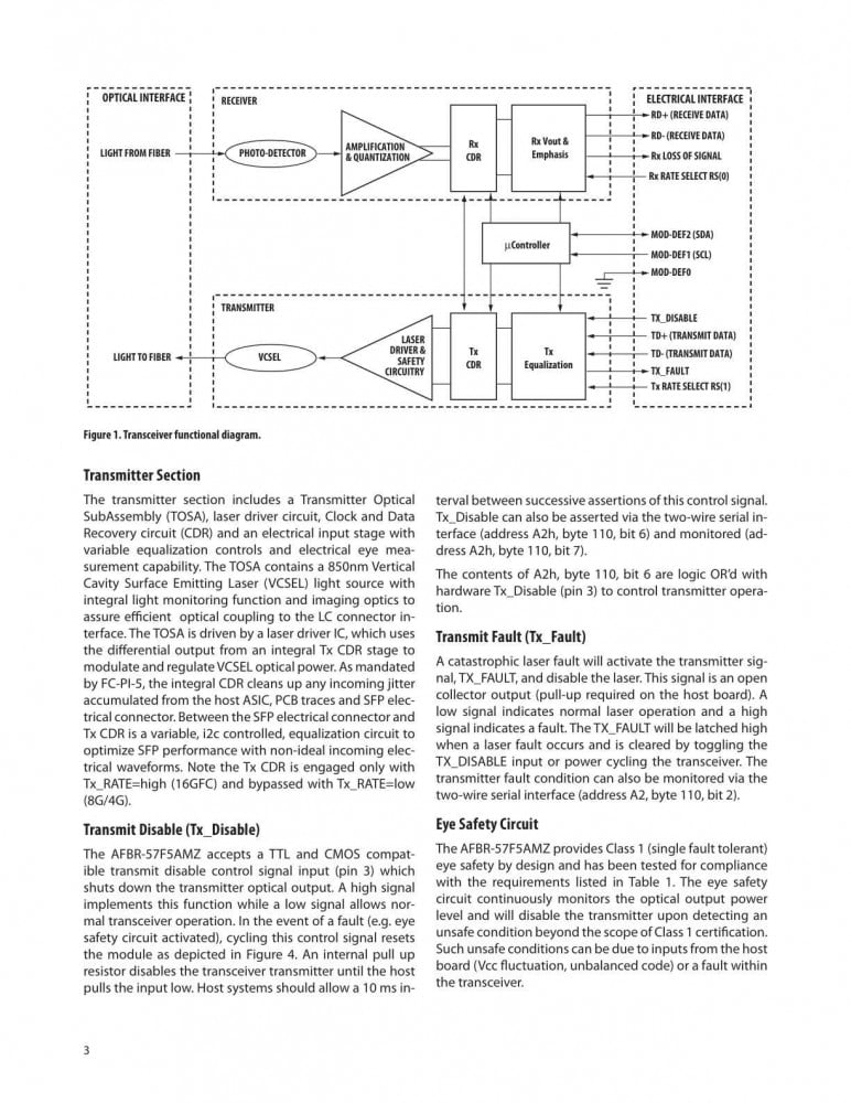 AFBR-57F5AMZ datasheet page 3