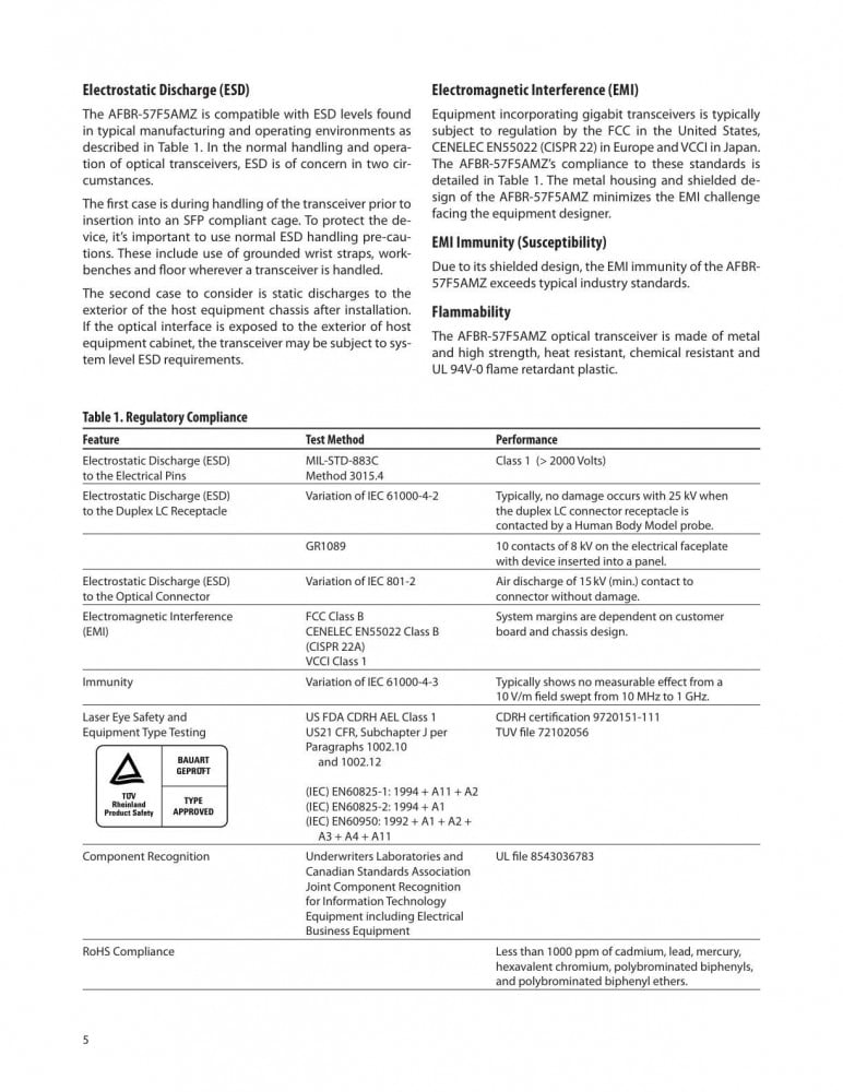 AFBR-57F5AMZ datasheet page 5
