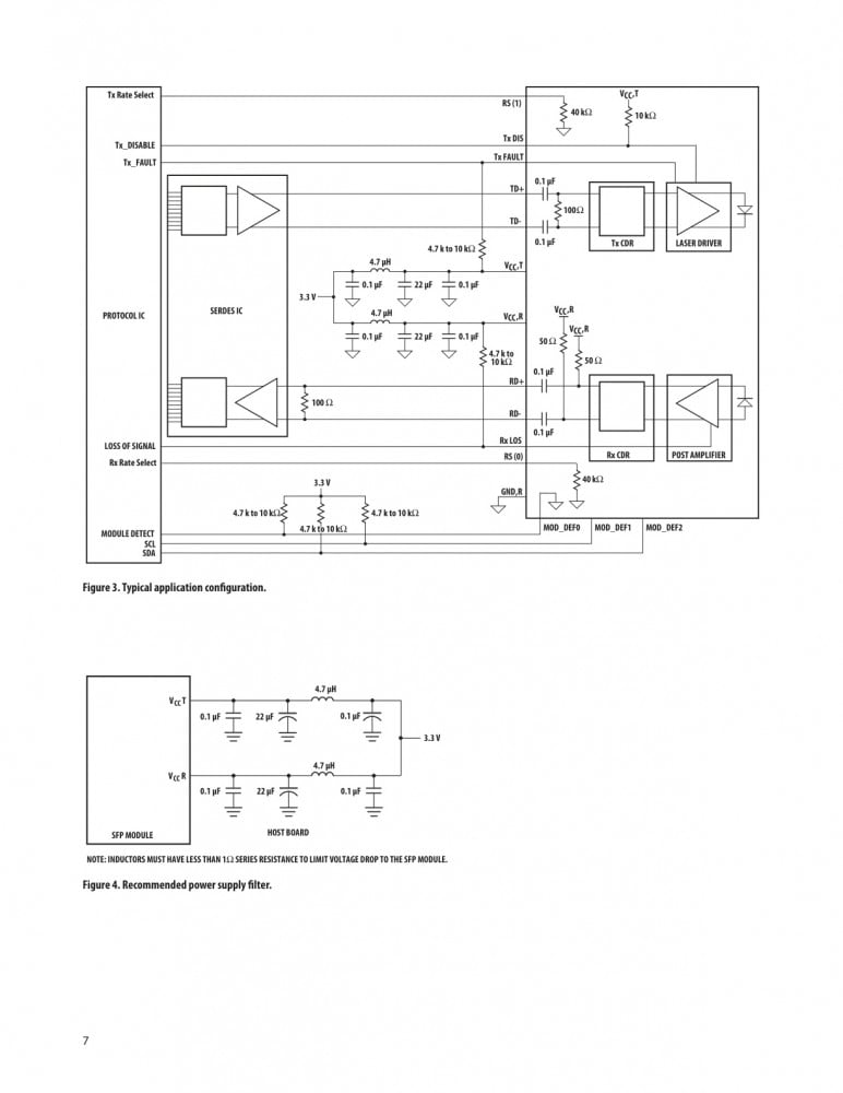 AFBR-57F5AMZ datasheet page 7