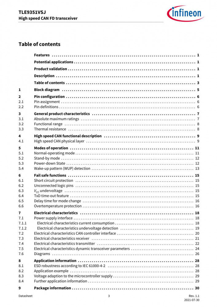 TLE9351VSJ document page 3