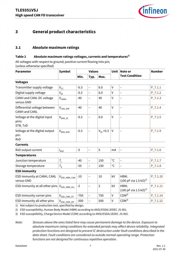 TLE9351VSJ document page 7