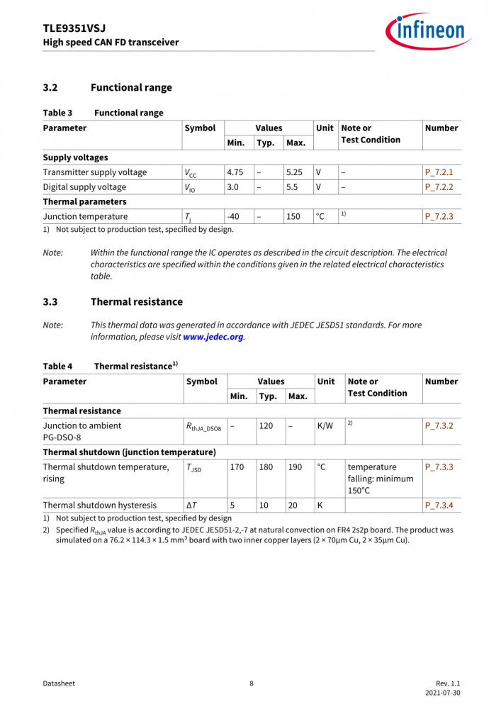 TLE9351VSJ document page 8