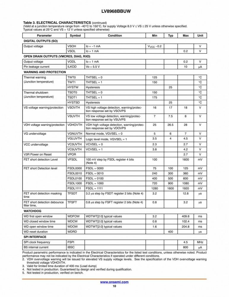 LV8968BB technical document page 10