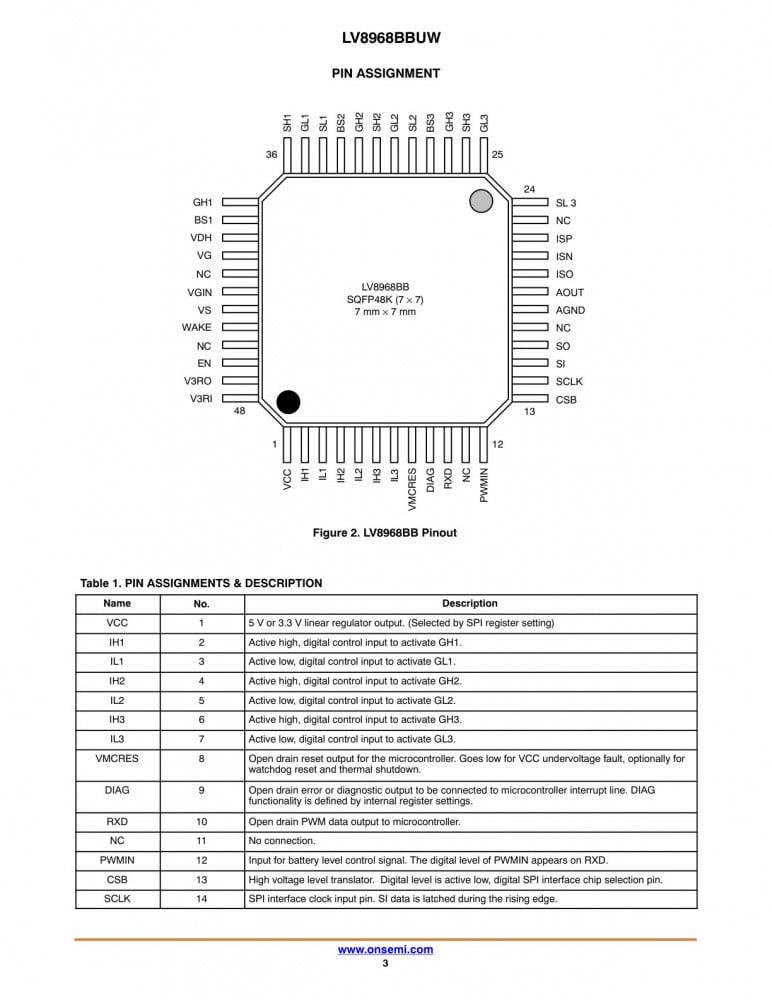 LV8968BB technical document page 3