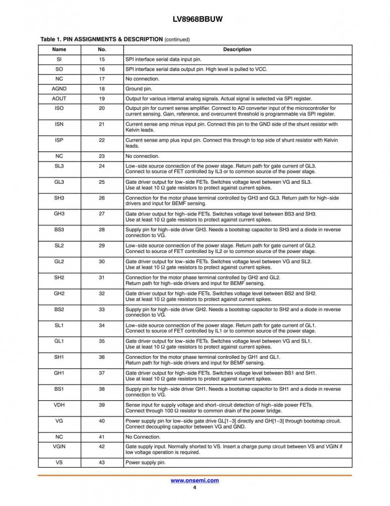 LV8968BB technical document page 4