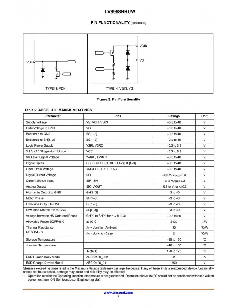 LV8968BB technical document page 7