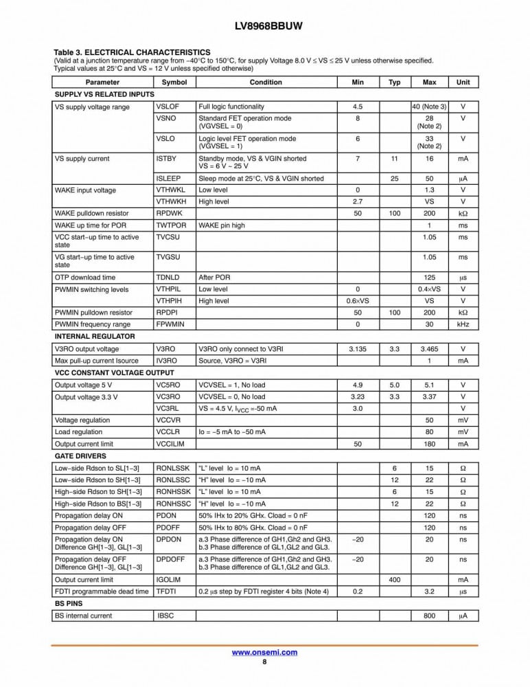 LV8968BB technical document page 8