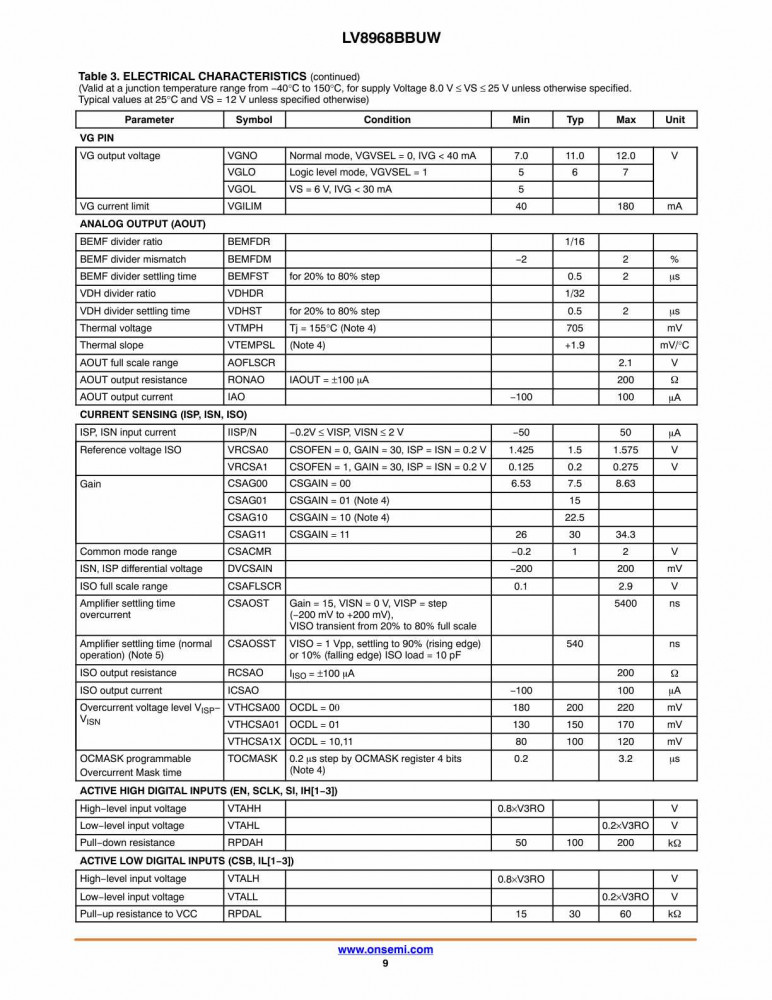 LV8968BB technical document page 9