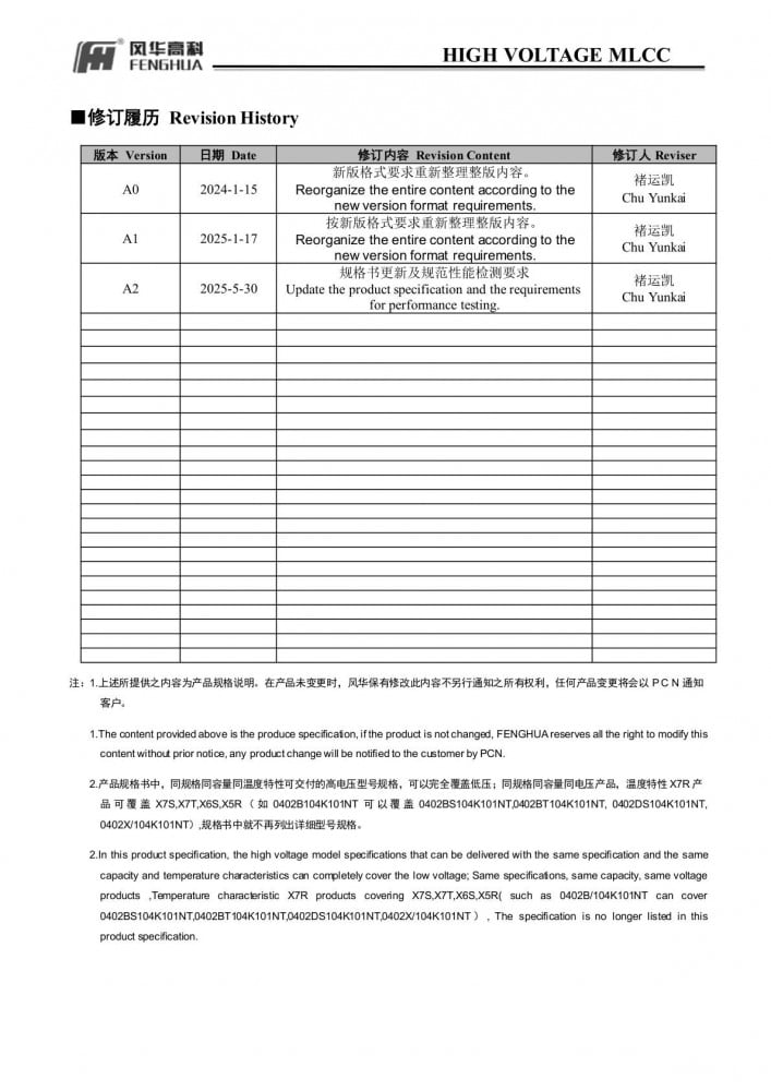 FH MLCC specification page 2