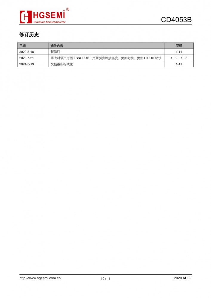 CD4053BMT/TR datasheet page 10