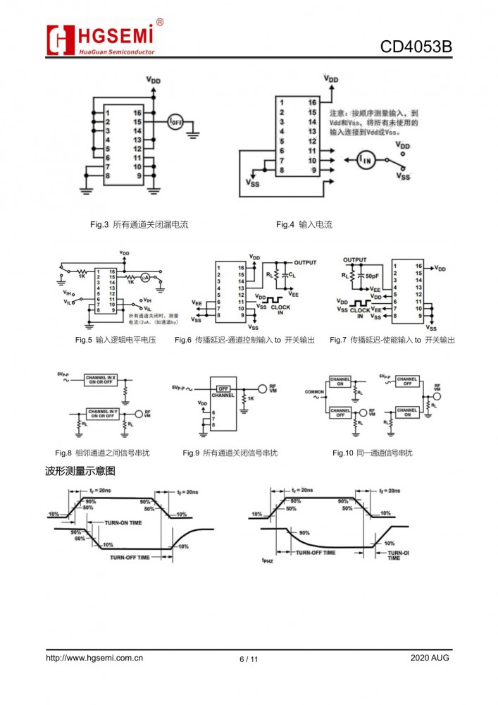 CD4053BMT/TR datasheet page 6