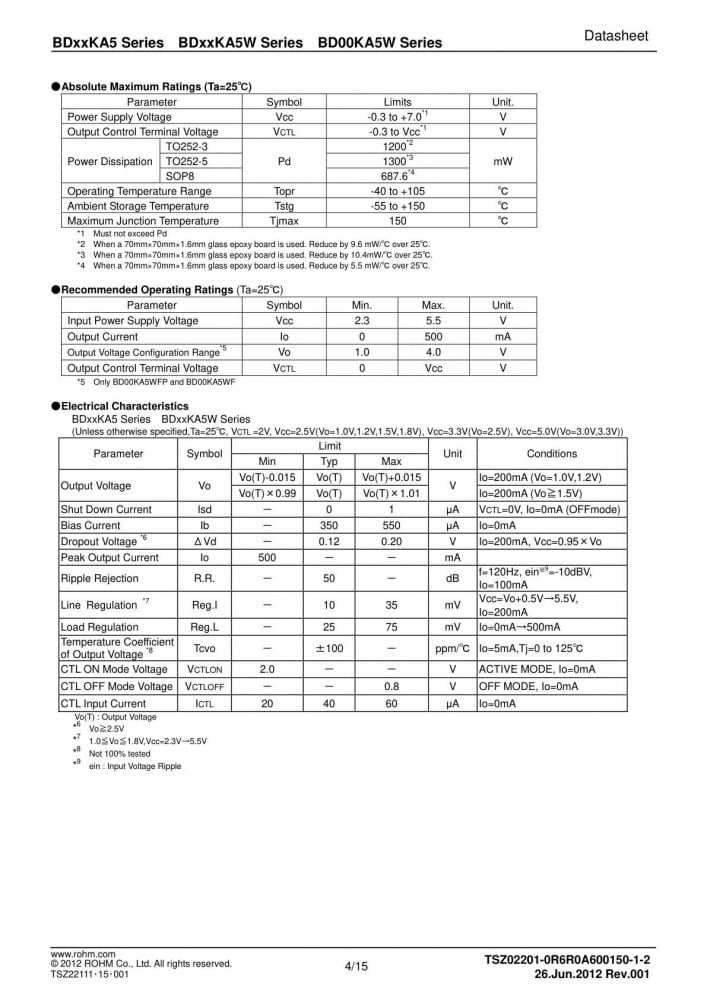 ROHM BD15KA5FP-E2 datasheet page 4