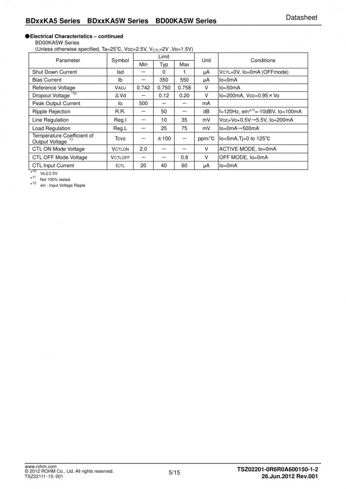ROHM BD15KA5FP-E2 datasheet page 5