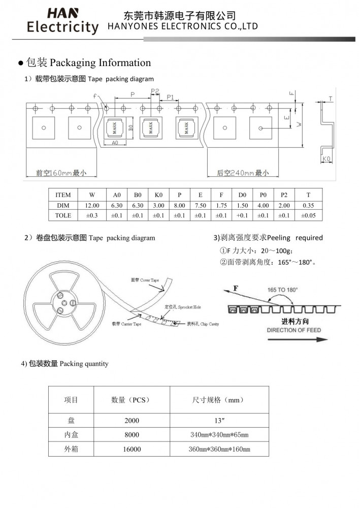 NR6028 specification page 5