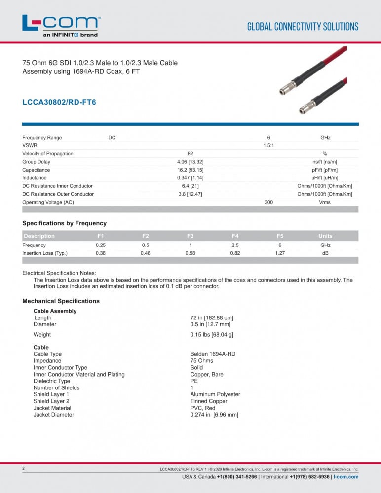 LCCA30802/RD-FT6 product document page 2