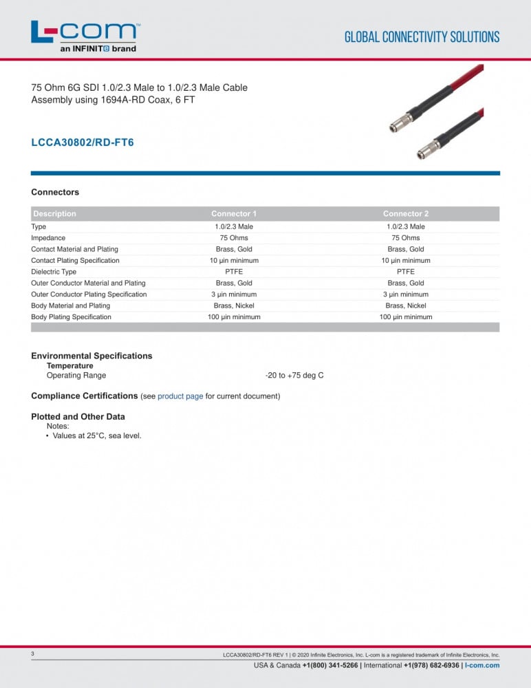 LCCA30802/RD-FT6 product document page 3