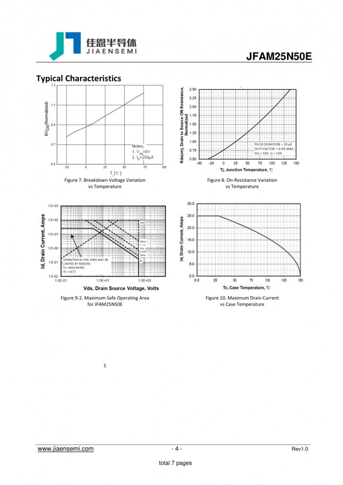JFAM25N50E datasheet page 4