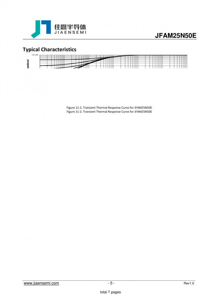 JFAM25N50E datasheet page 5