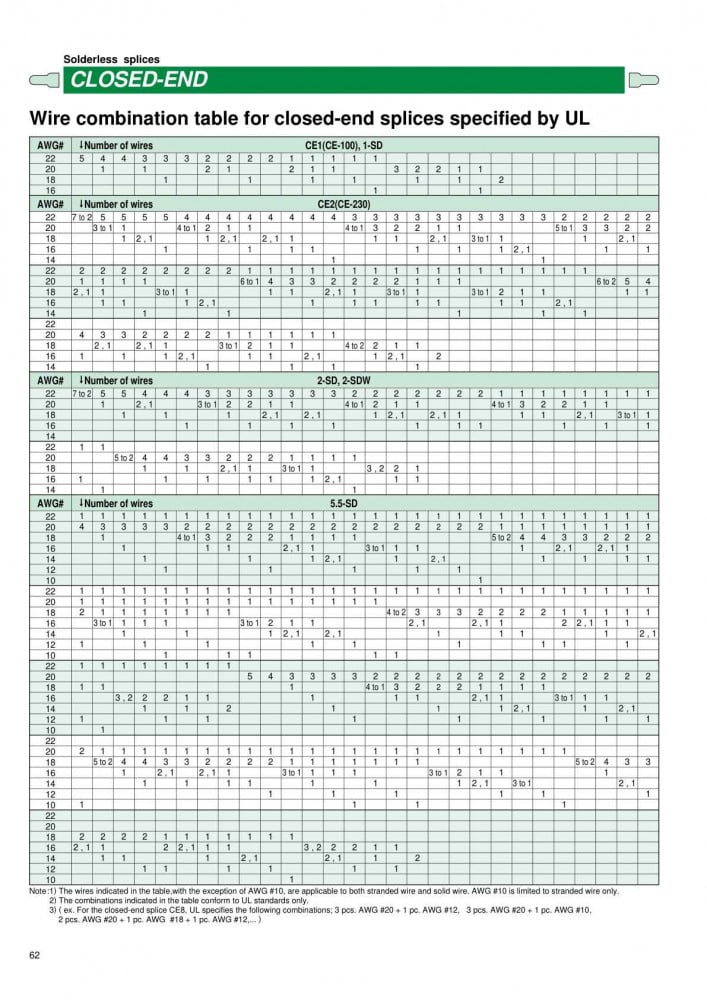 JST CE-550V technical document page 2