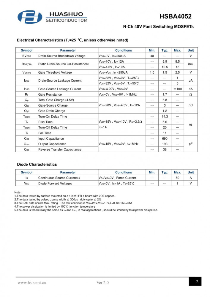 HSBA4052 datasheet page 2