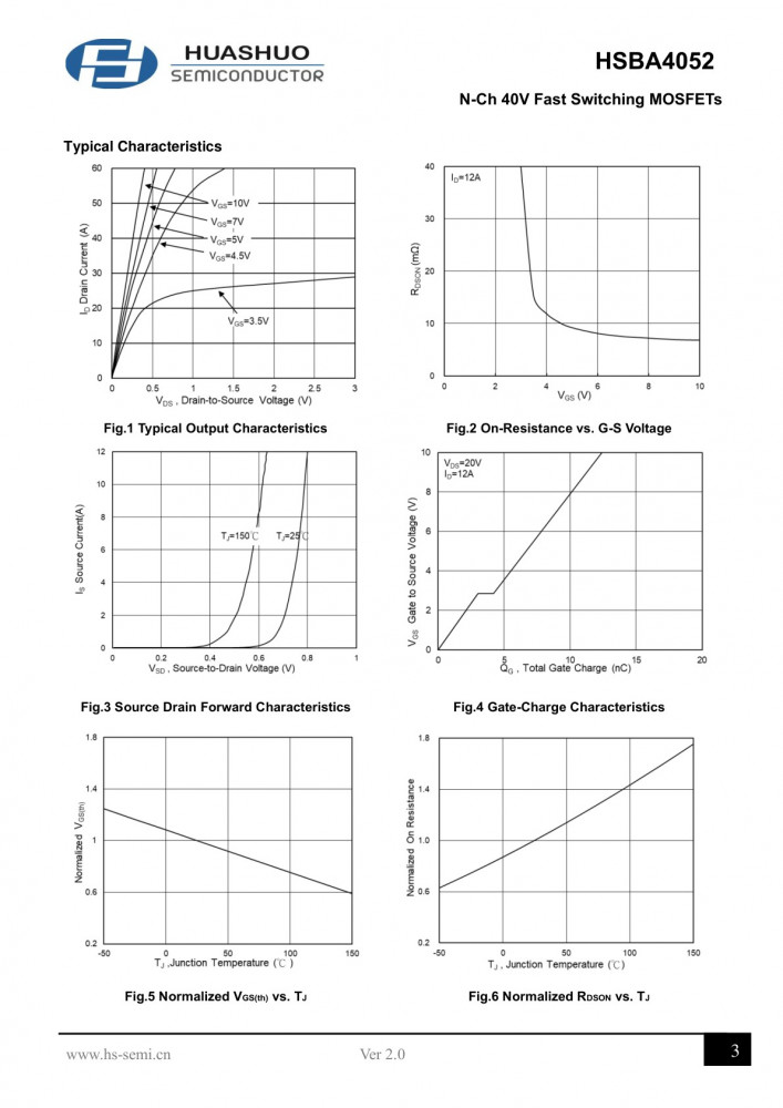 HSBA4052 datasheet page 3