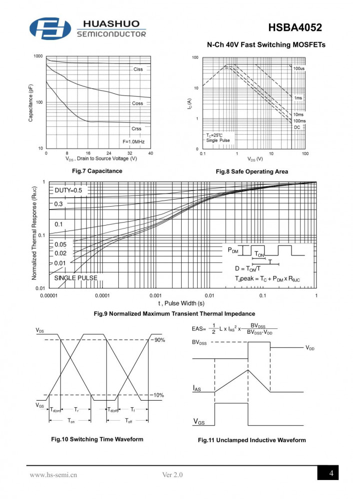 HSBA4052 datasheet page 4