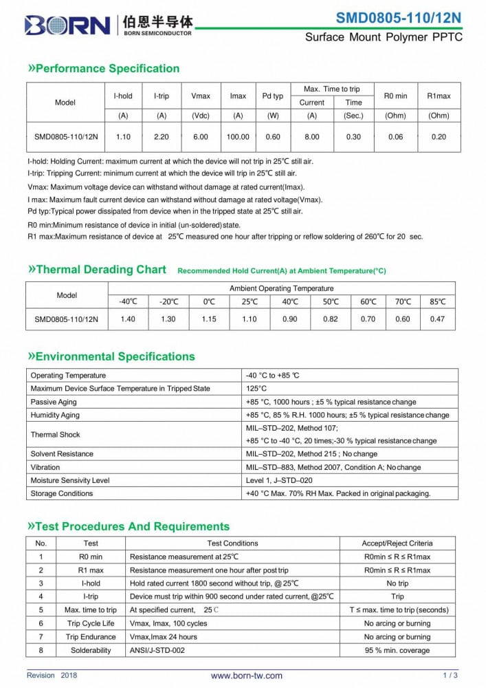 BORN SMD0805-110/12N datasheet page 1