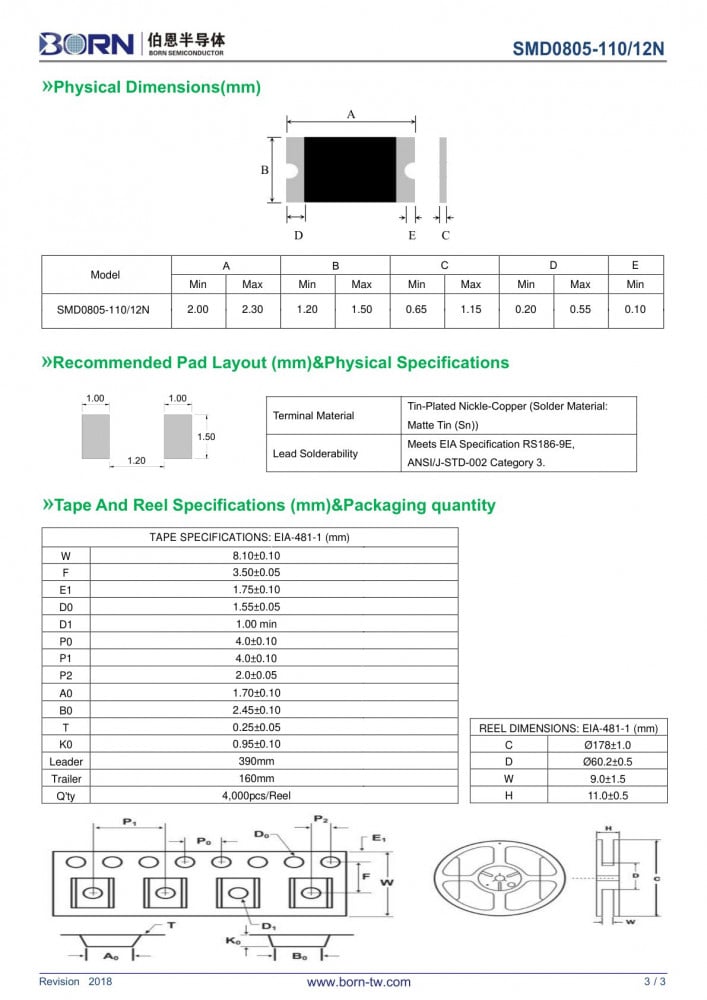 BORN SMD0805-110/12N datasheet page 3