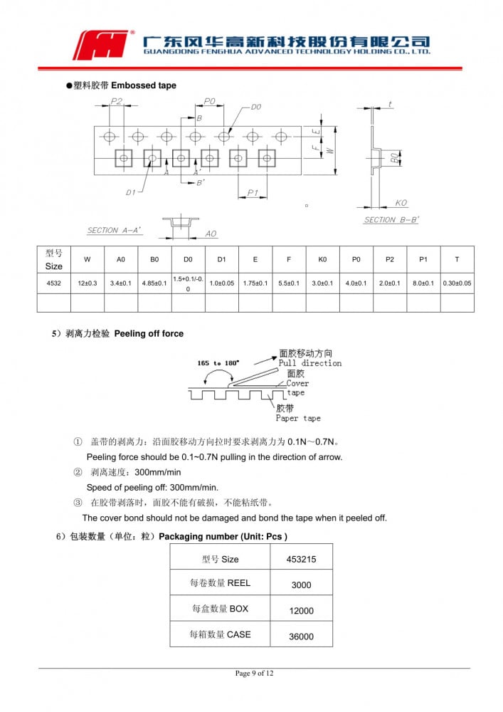 FH FPV453215E series datasheet page 10