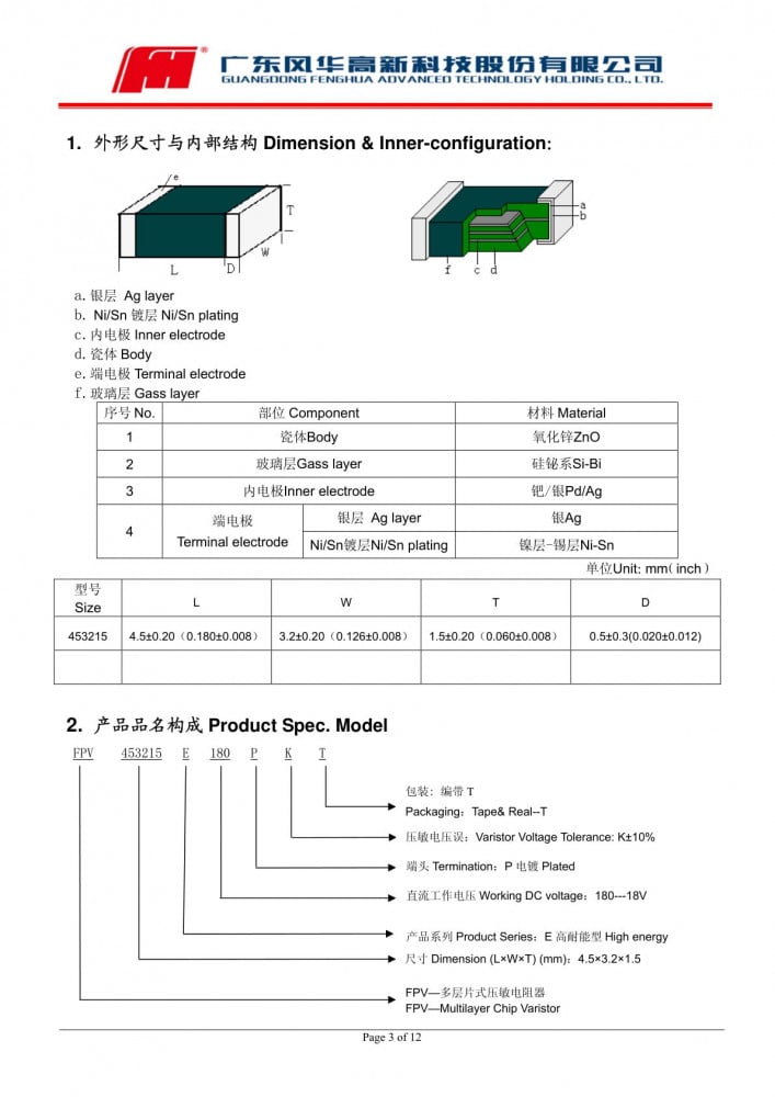 FH FPV453215E series datasheet page 4